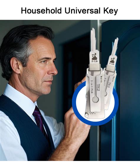 Image result for Theft Lock Reprogrammed