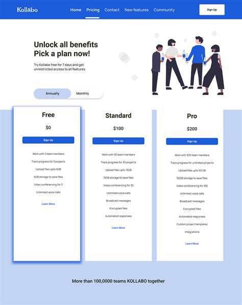 Image result for Project Tracking Website Design