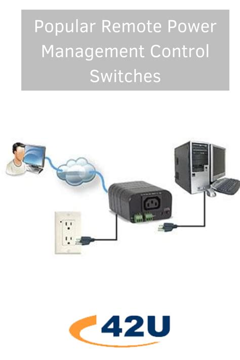Image result for Remote Power Control