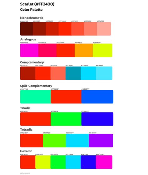 Image result for Scarlet Color RGB Code