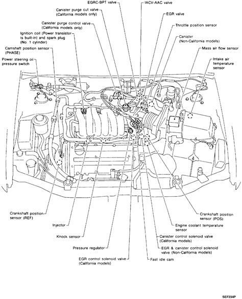 Image result for Nissan Maxima O2 Sensor Location