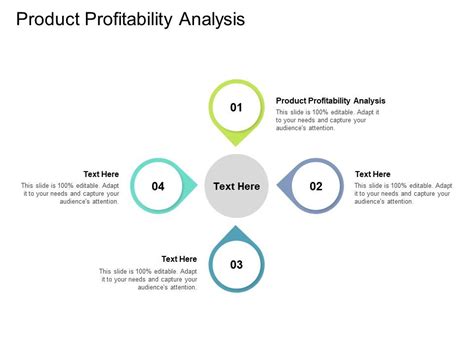 Image result for Profitability Analysis PowerPoint