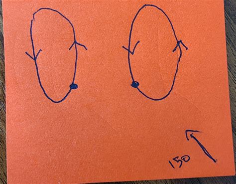 Image result for Holding Pattern Entry