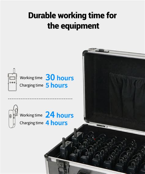 Image result for Tour Guide Audio System