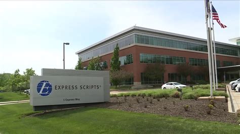 Image result for +Express Script Stock