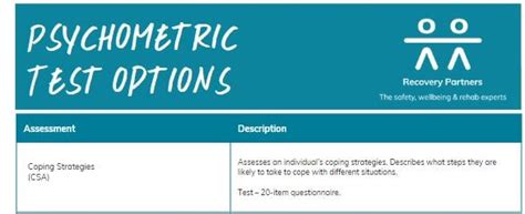 Image result for Psychometric Test Types