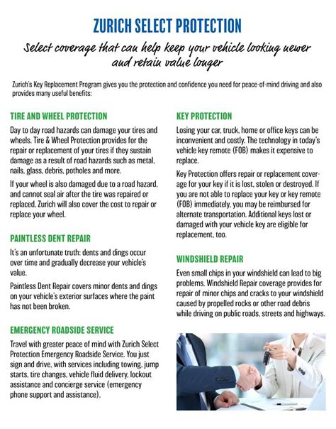 Image result for Zurich Protection