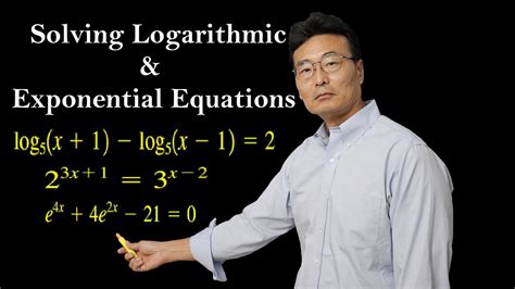 Image result for Example Logarithm Problems