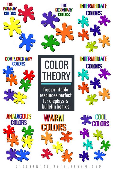 Image result for Complementary Color Demonstration