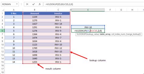 Image result for VLOOKUP Index MATCH