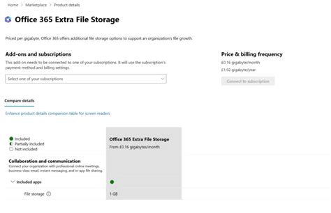 Image result for SharePoint File Storage Best Practices