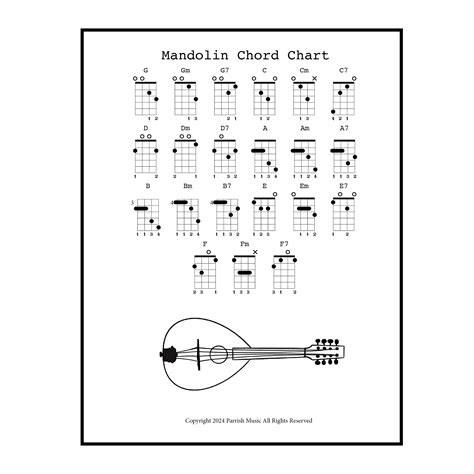 Image result for Mandolin String Chart