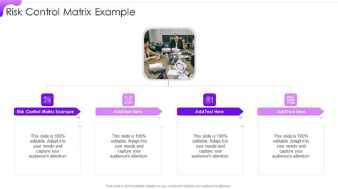 Image result for Control Matrix Example