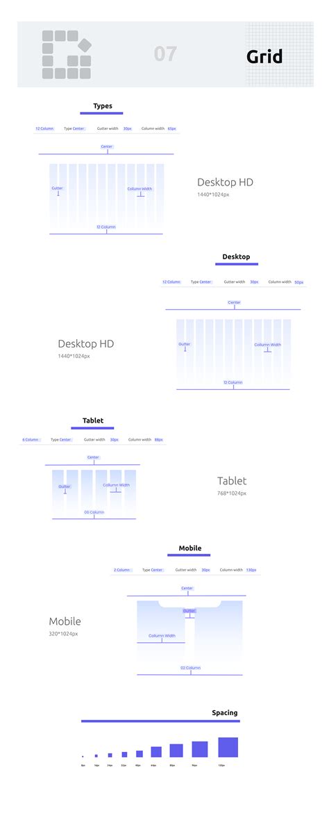Image result for Style Guide Examples Simple