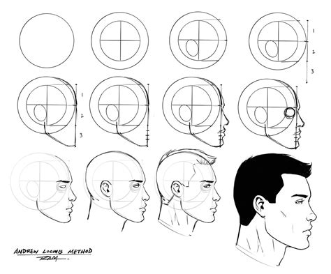 Image result for All People Drawing Head Tutorial