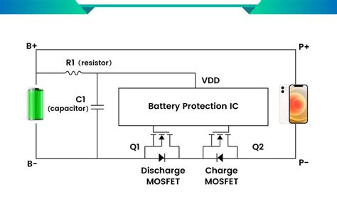 Image result for Protection Circuit Module