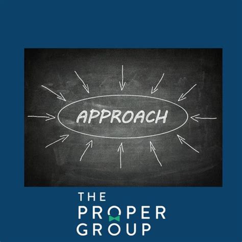 Image result for Compensation Strategy Division