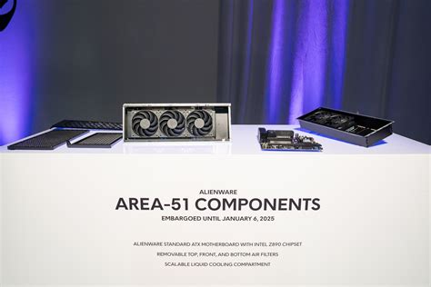 Image result for Alienware Area 51 PC Moutherbord