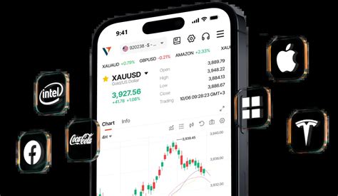 Image result for Web Trading