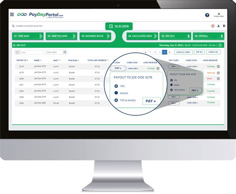 Image result for ADP Log In