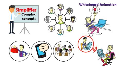 Image result for Explainer Animation