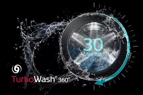 Image result for LG Front Load Washers Smoking