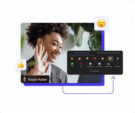 Image result for Collaborative Learning in Class