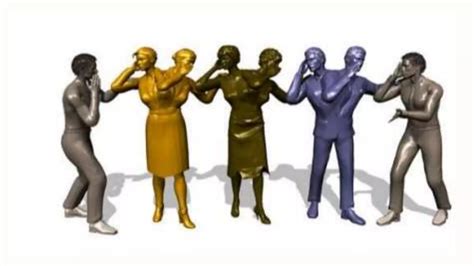 Image result for Types of Informal Communication Grapevine