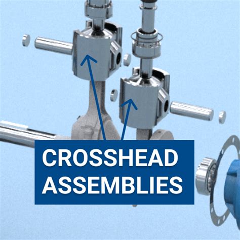 Image result for Compressor Crosshead