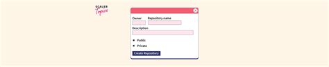 Image result for How to Build Repository From Scratch