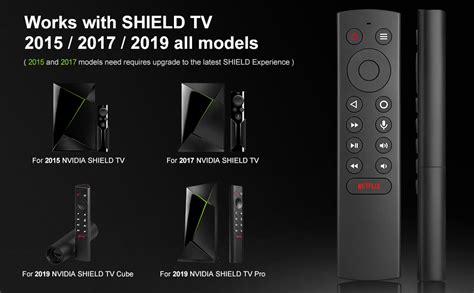 Image result for NVIDIA SHIELD Remote Replacement