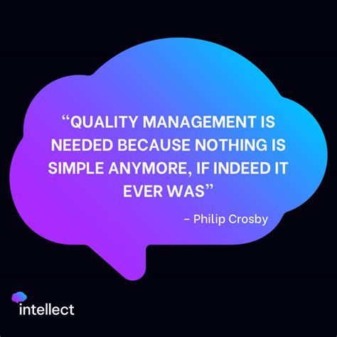 Image result for Intellect Quality Management System