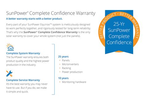 Image result for Interactive SalesTools