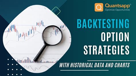 Image result for Backtest Option Strategy