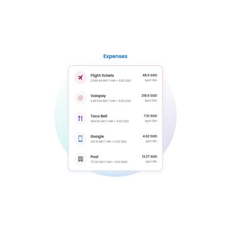 Image result for Expense Claim Approval Workflow