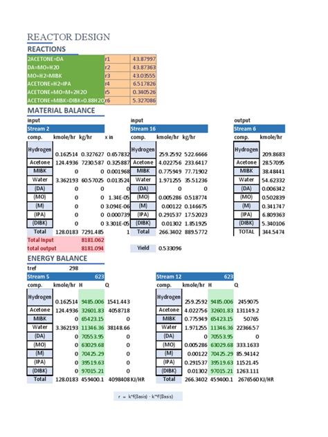 Image result for Reactore Drive Design