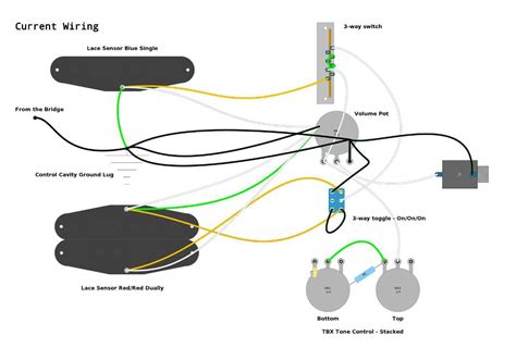 Image result for Sensor Wire Color Code