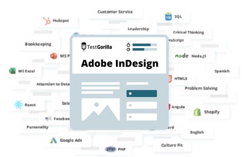 Image result for Adobe InDesign Review