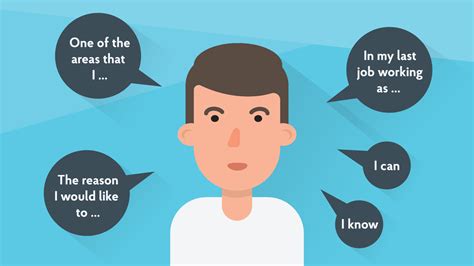 Image result for Behavioral Job Interview Questions