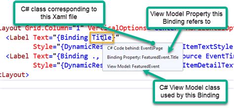 Image result for Note in XAML