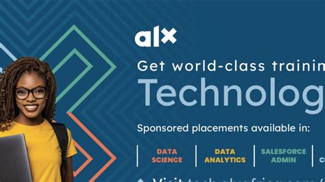 Image result for ALX Software Engineering Content