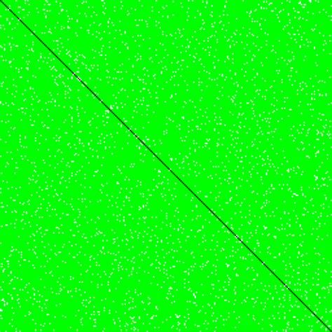 Image result for Circular Graph Overlap