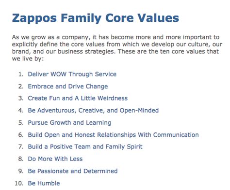 Image result for Zappos Core Values
