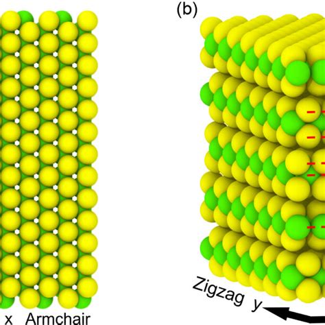 Image result for 2D Database MoS2