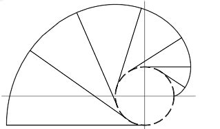 Image result for Involute Formula
