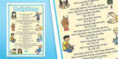 Image result for Body Language Song