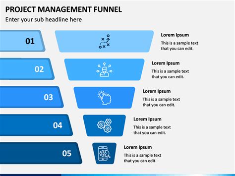 Image result for Project Selection Funnel