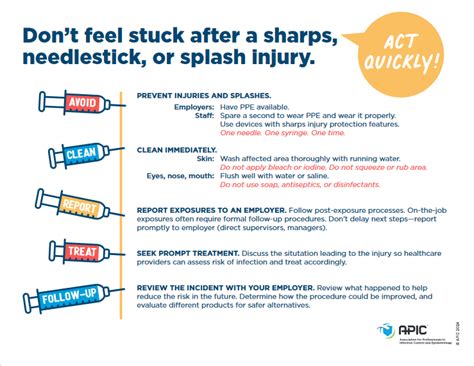 Image result for Sharp Prevention