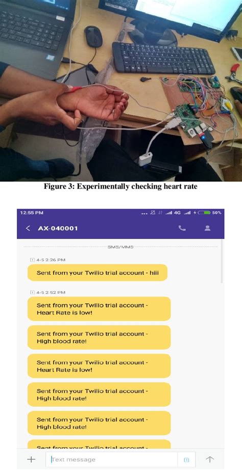 Image result for Wireless ECG Monitor Using Raspberry Pi