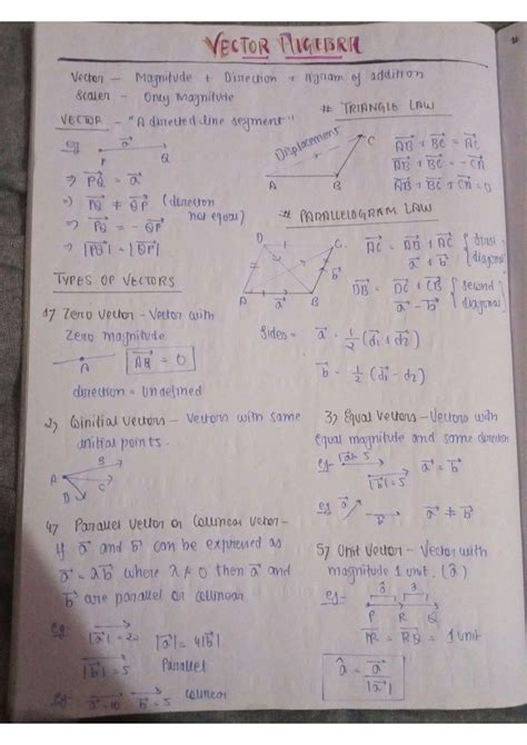 Image result for Vector Operation Notes